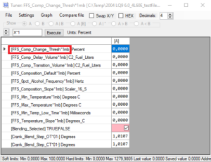 Multitable – Universalpatcher